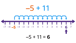 Order of operations and negative numbers - GCSE Maths Revision - BBC ...