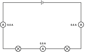 Electricity - KS3 Physics - BBC Bitesize
