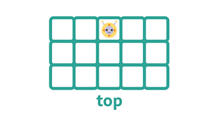 Positions, directions and turns - KS1 Maths - Learning with BBC Bitesize