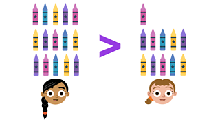 Comparing numbers within 20 - KS1 Maths resources for Year 1 - BBC Bitesize