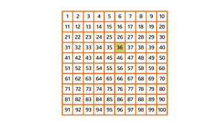 One more and one less within 100 - KS1 Maths - BBC Bitesize
