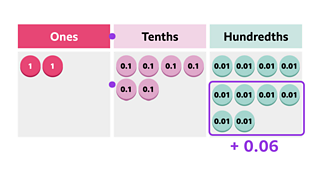 Rounding to one decimal place - KS2 Maths resources for Year 6 - BBC ...