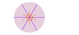 Calculate angles around a point - KS2 Maths - BBC Bitesize