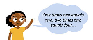 Divide by 2 - KS2 Maths - BBC Bitesize