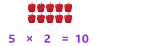 Doubling numbers - KS1 Maths - Year 2 - BBC Bitesize
