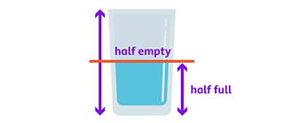 Capacity - KS1 Maths - Year 2 - BBC Bitesize