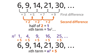 Sequences - GCSE Maths Revision - BBC Bitesize
