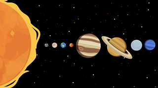 Earth and space - KS2 Science - BBC Bitesize