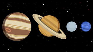 Earth and space - KS2 Science - BBC Bitesize