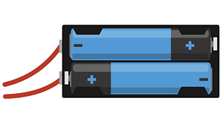 What are electrical circuits? – KS2 Science curriculum - BBC Bitesize