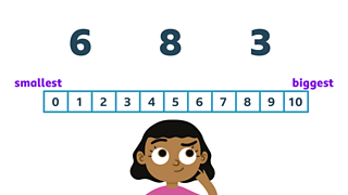 Ordering numbers - KS1 Maths - BBC Bitesize