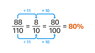 Percentages of an amount - BBC Bitesize
