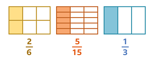 Equivalent fractions - KS2 Maths resources for Year 4 - BBC Bitesize