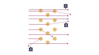 What is the structure of the atom? - BBC Bitesize