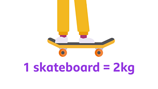 Measuring mass in kilograms - – KS1 Maths resources for Year 2 - BBC ...