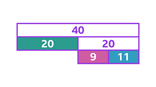 Solving maths problems - KS2 Maths - Year 4 - BBC Bitesize