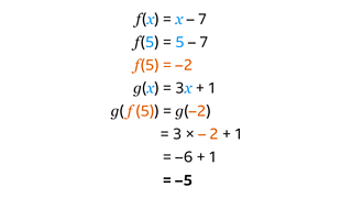 Higher – Functions – GCSE Maths Revision – BBC Bitesize