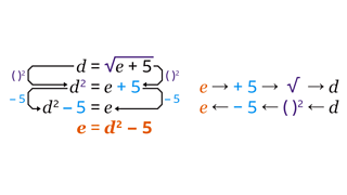 How to use formulae - GCSE Maths Revision - BBC Bitesize