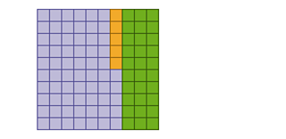 How to partition a number - KS2 Maths resources for Year 3 - BBC Bitesize