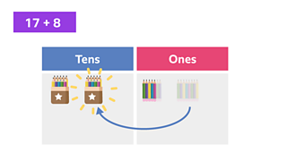 Addition with two-digit numbers - KS1 Maths - Year 1 - from BBC Bitesize