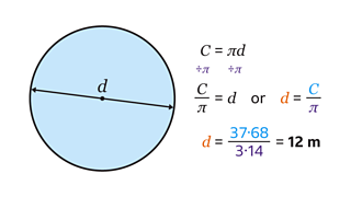 How to calculate circumference and arc length - BBC Bitesize