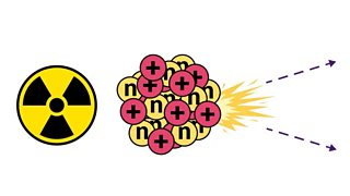Quizzes - National 5 Chemistry - National 5 Chemistry - BBC Bitesize