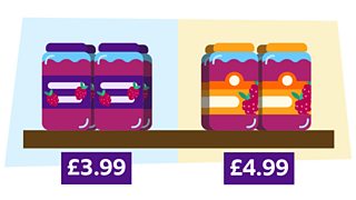 Quizzes - National 5 Business management - BBC Bitesize