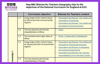 This table maps geography content to the Key Stage 3 objectives of the ...