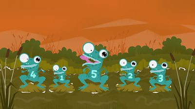 Ordinal Numbers - BBC Bitesize