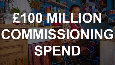 Our diversity commitments - Commissioning