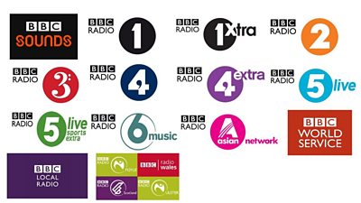 Information for Suppliers for BBC Radio and Sounds - Radio Commissioning