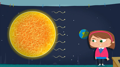 Day and night - BBC Bitesize