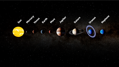 Planets of our Solar System - BBC Bitesize