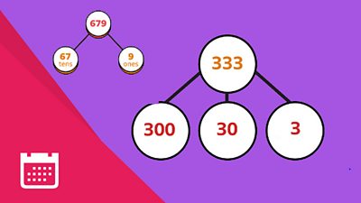 Partition numbers to 1000 - Maths - Learning with BBC Bitesize - BBC ...