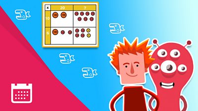 Multiplication using the area model/grid method - Maths - Learning with ...