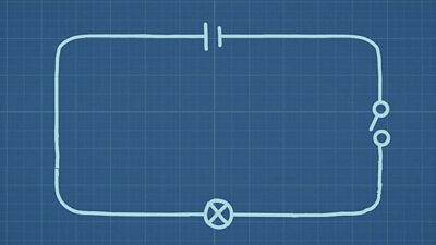 Circuit symbols - BBC Bitesize