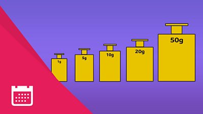 Measure mass in grams - Maths - Learning with BBC Bitesize - BBC Bitesize