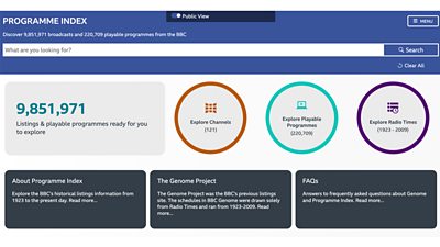 Programme Index - telling the story of BBC broadcasting, programme by ...