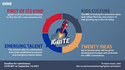 Ignite: BBC announces its biggest ever drive to uncover UK animation ...