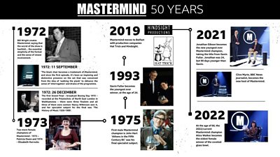 Mastermind host Clive Myrie reveals what to expect from the quiz show's ...