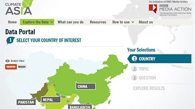 Climate Asia: explore the findings