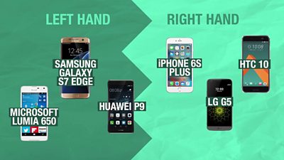 Swapping hands 'boosts smartphone signal' - BBC News