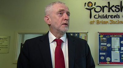 Syria strikes: Jeremy Corbyn demands legal justification - BBC News