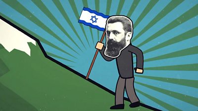 What is Zionism? - BBC