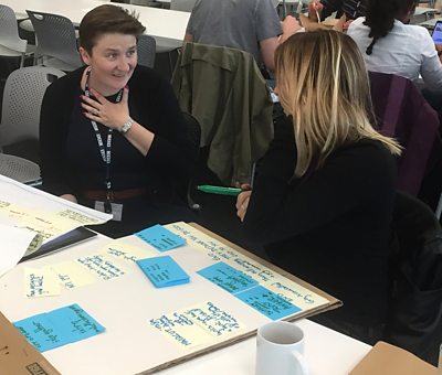 Creating a story using Artificial Intelligence