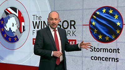 New Brexit deal: How would the Stormont brake work? - BBC News