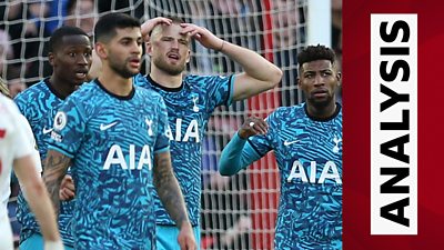Match of the Day analysis: Why did Tottenham 'go into their shell ...