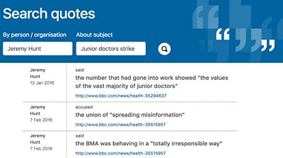 AI-assisted journalism: our open-source quote extraction system