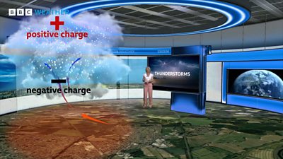 Watch: Are Saturday's thunderstorms here to stay? - BBC News