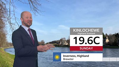 Weather for the Week Ahead - BBC Weather